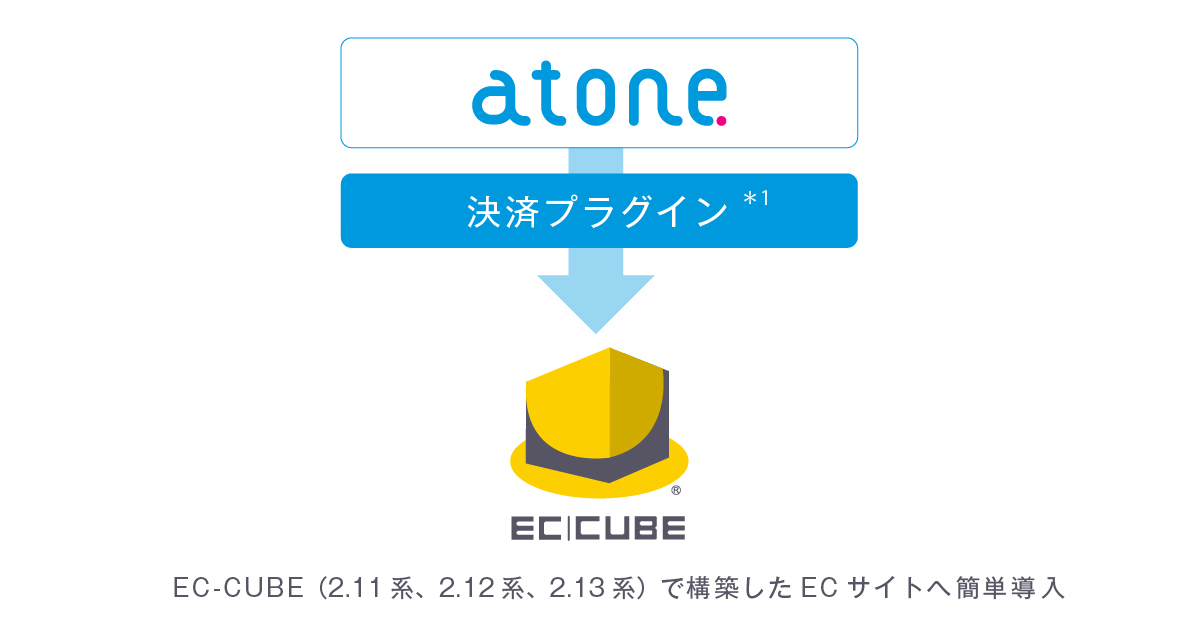 カードレス決済サービス「atone」がEC-CUBE2.13系に加えて2.11系と2.12系にも対応｜後払い決済atone（アトネ）